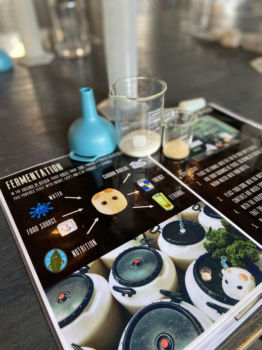 Gin 101 Masterclass Voucher – Tiny Bear Distillery